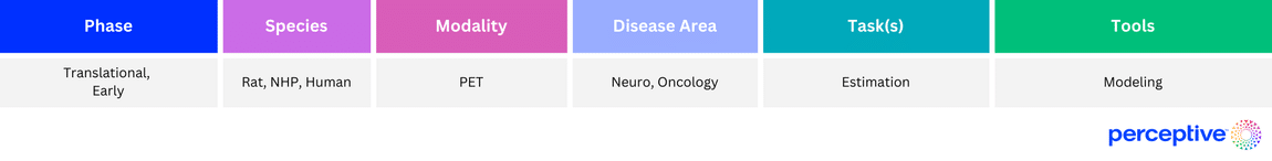 PK-PD Analysis - Perceptive
